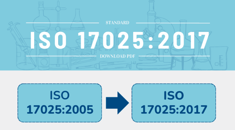 ISO 17025:2017 PDF - Song ngữ - Miễn phí Download | Viện UCI