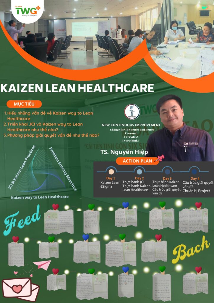 Kaizen Way to Lean 6 Sigma in Healthcare | Infographic | Viện UCI